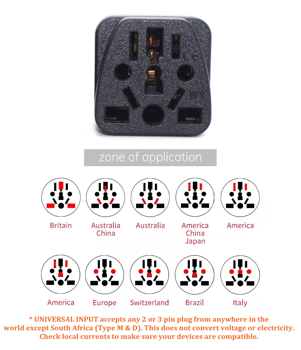 South Africa Plug Type D Adapter India 3 pins Conversion Power Plug ...