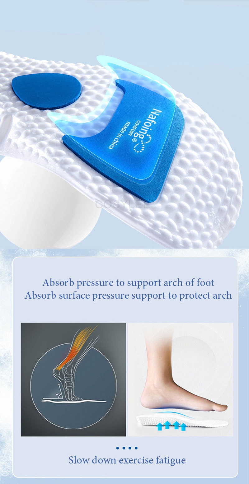 Running Insoles for Shoes Sole Orthotic Insole Arch Support Flatfoot ...