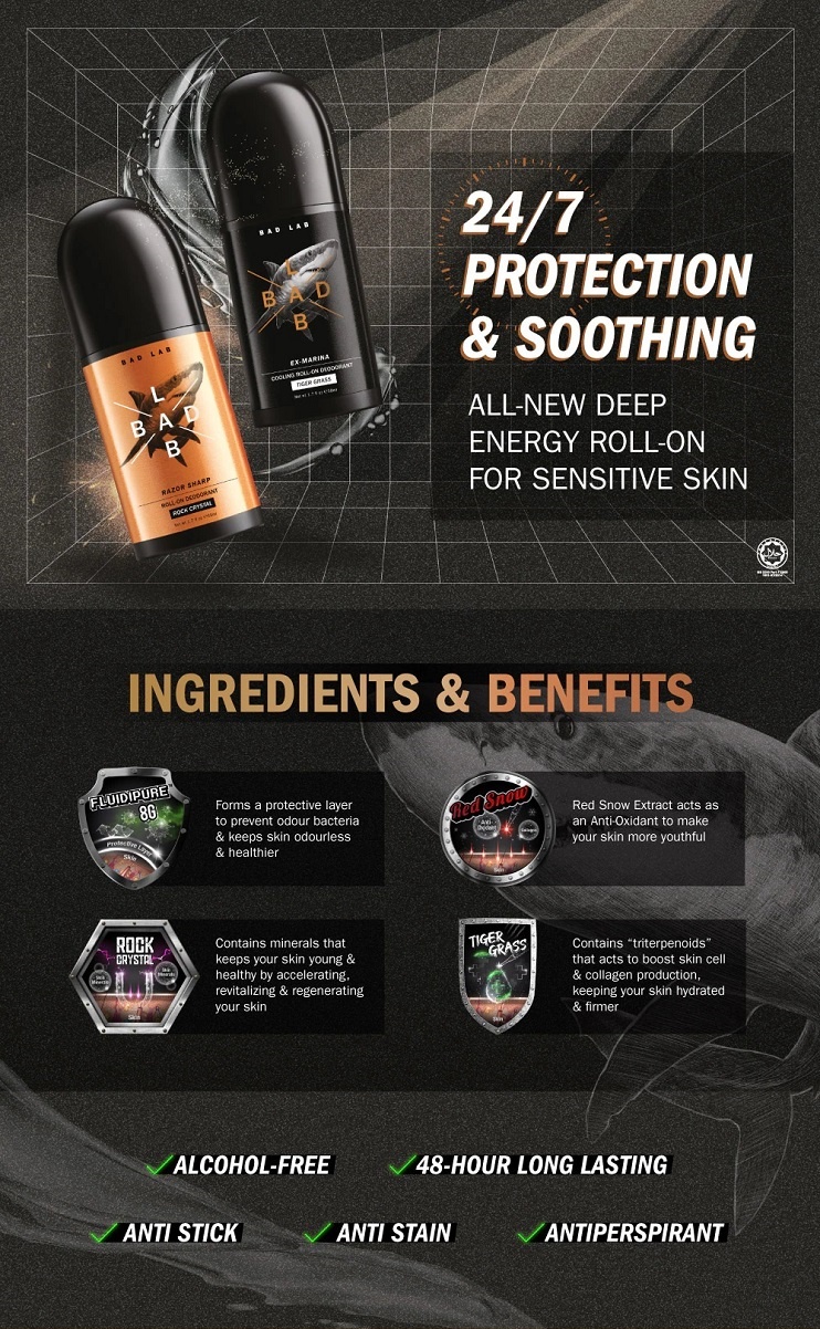 Bad Lab Cooling Roll On Deodorant (50ml) [Razor Sharp / Hammered / Ex ...