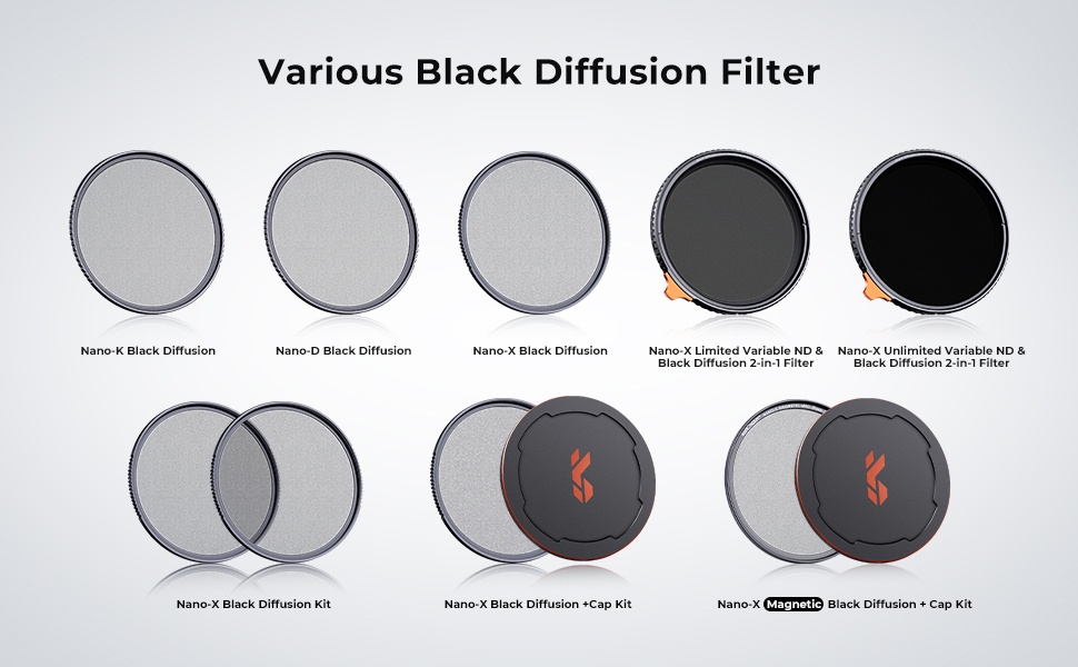 K&F Concept 1/4 Black Mist Lens Filter /Black Diffusion Lens Filter 18 ...