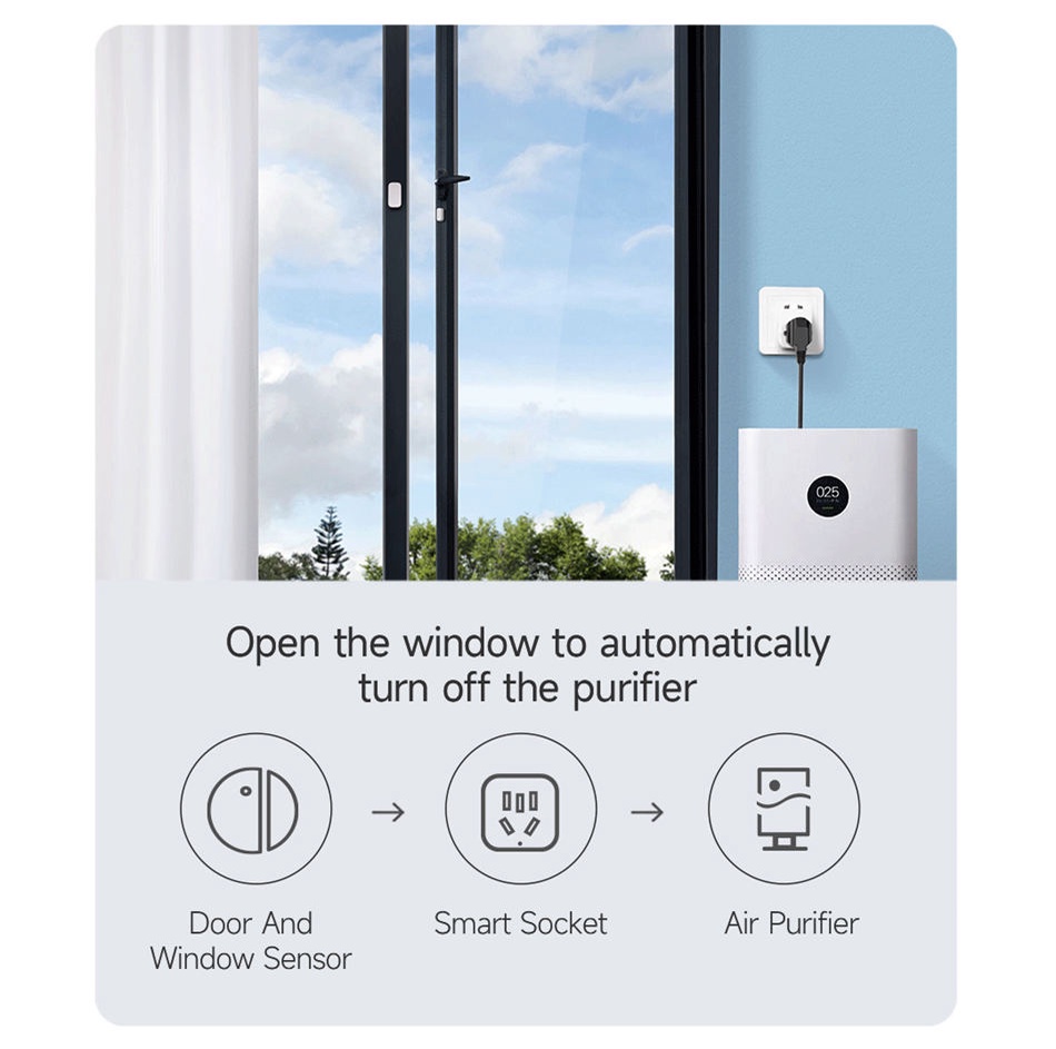 (Chinese version) Xiaomi Mijia Smart Socket 3 WIFI Power Statistics ...