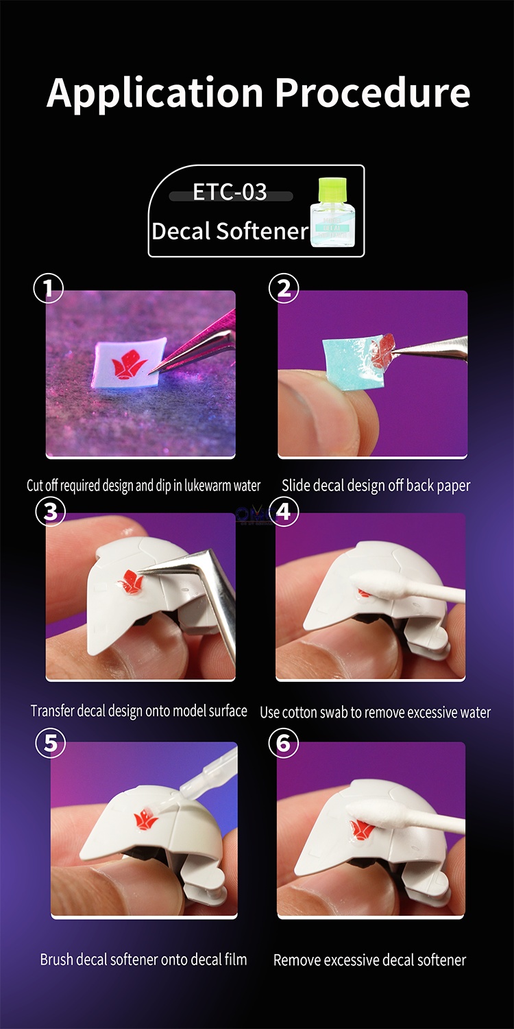 Dspiae Decal Softener ETC-03 / Adhesive Decal Softener ETC-04 Softer ...