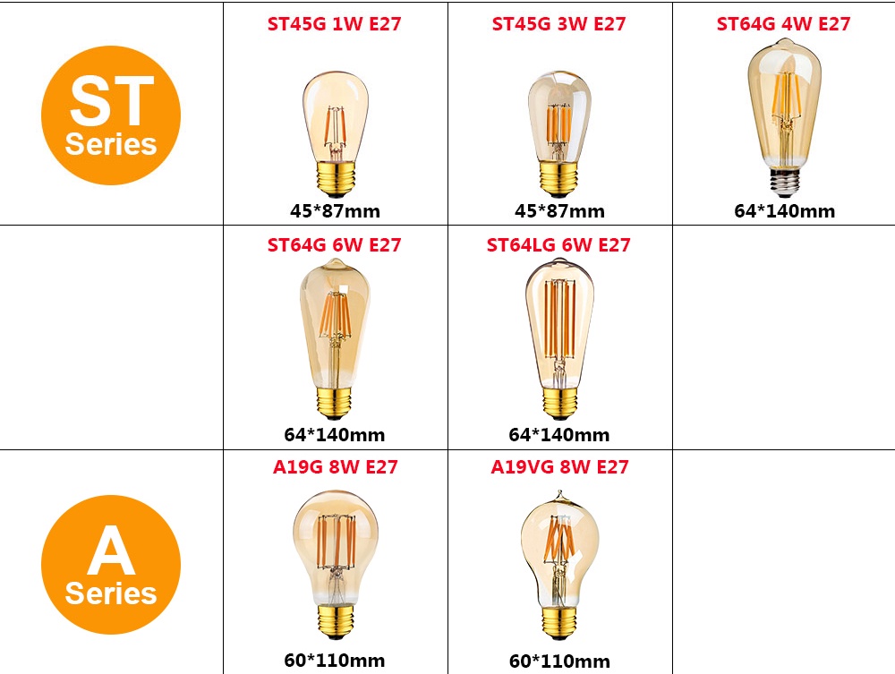 Vitange E12 E14 E27 LED Edison Bulbs 1W 2W 3W 4W 6W 8W LED Filament Bulb C7 T22 C35 A19 G40 G80 ...
