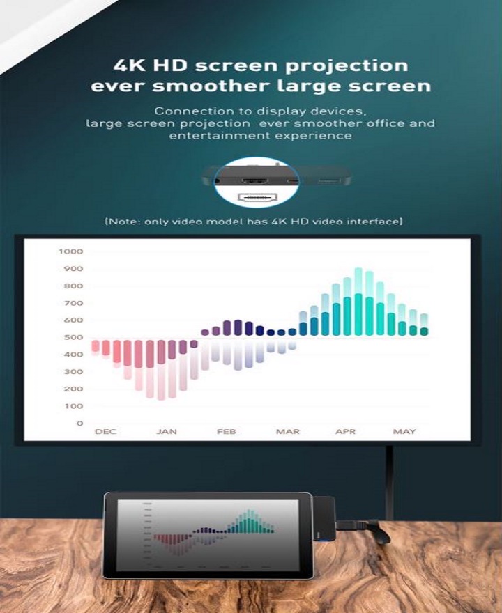 Baseus Original Multi-functional HUB For Surface GO Type-C Connection ...