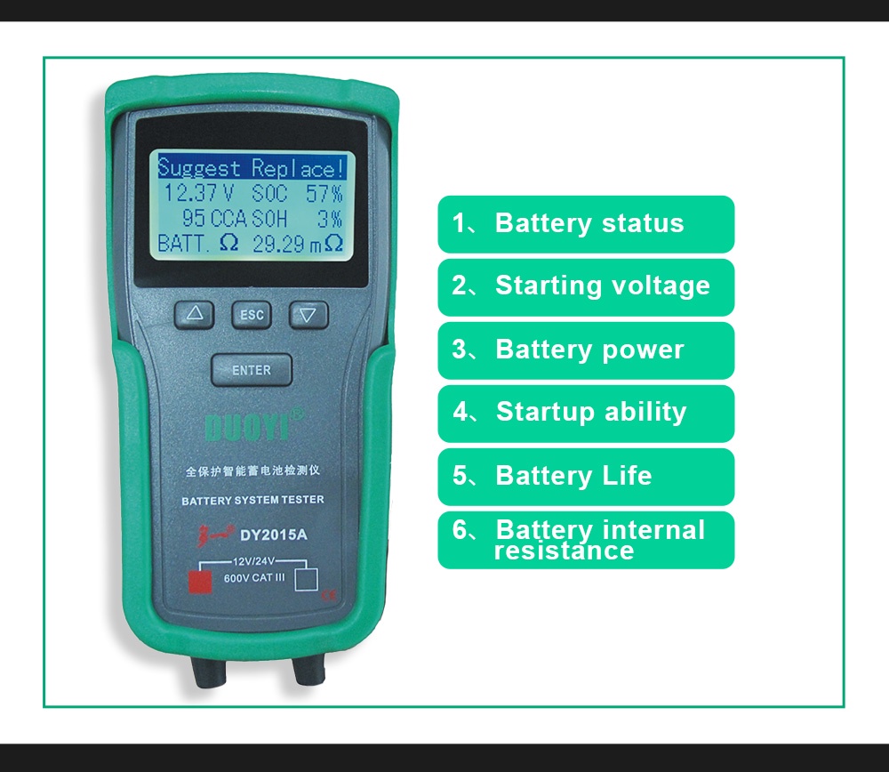 【Local Stock】DUOYI DY2015A 12V 24V Car Battery Tester Digital ...