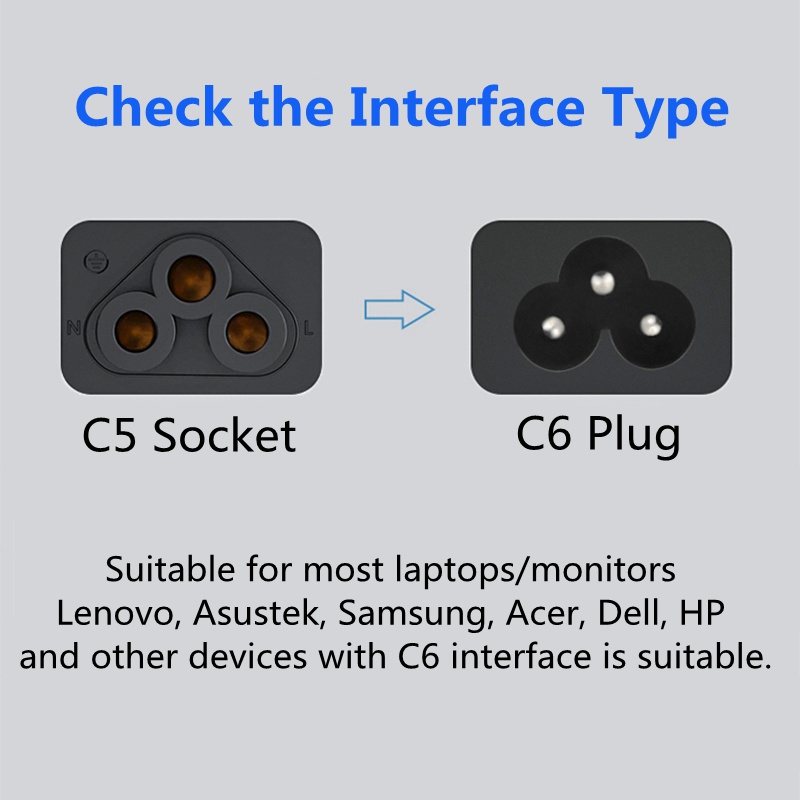 USA Canada plug to C5 Adapter Extension Cord US 2pin male to IEC 320 C5 ...