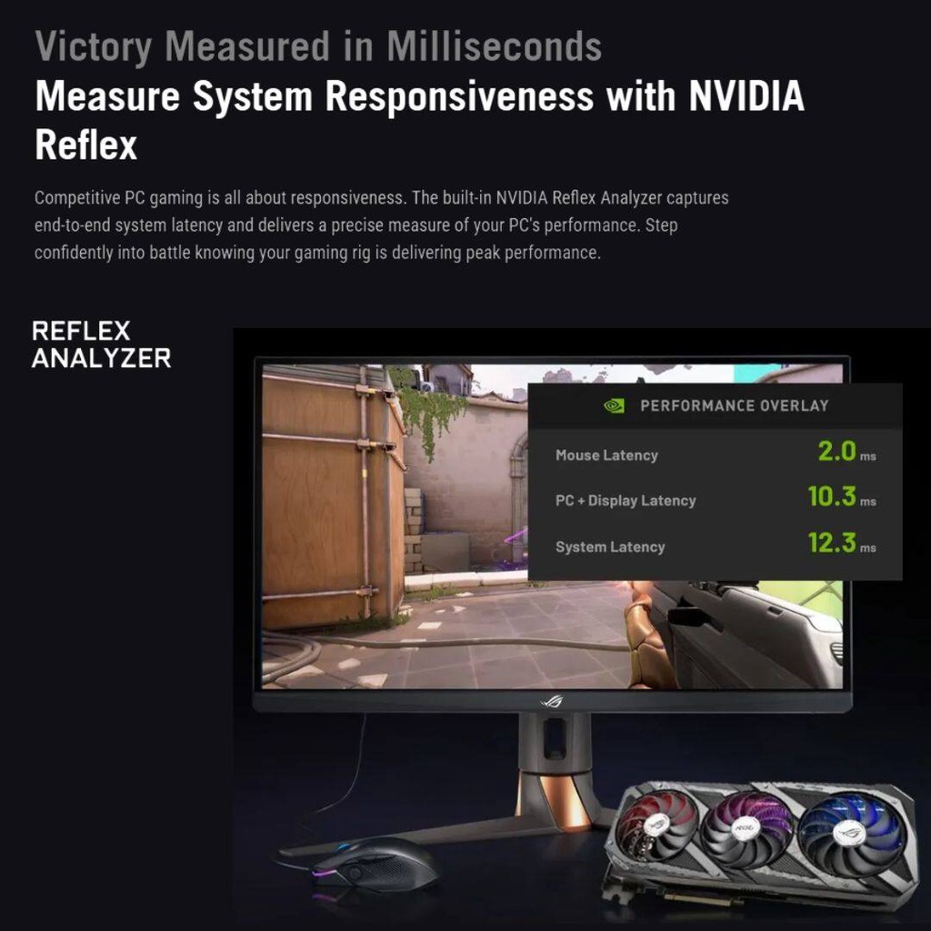 ASUS ROG Swift 360Hz PG27AQN - 27‑inch QHD (2560 x 1440), Ultrafast IPS ...