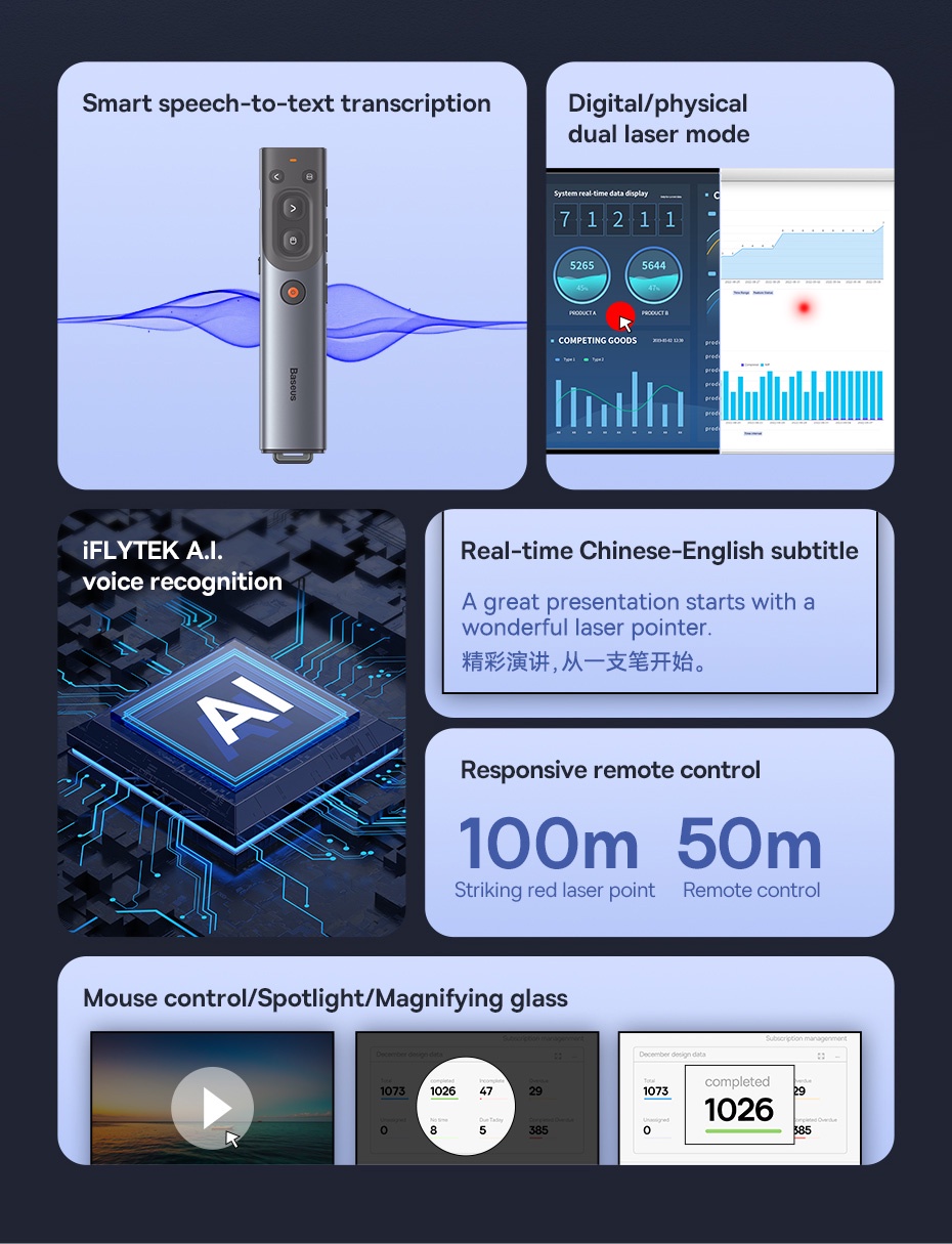 Baseus Spotlight Presentation Remote Wireless Laser Pointer ...