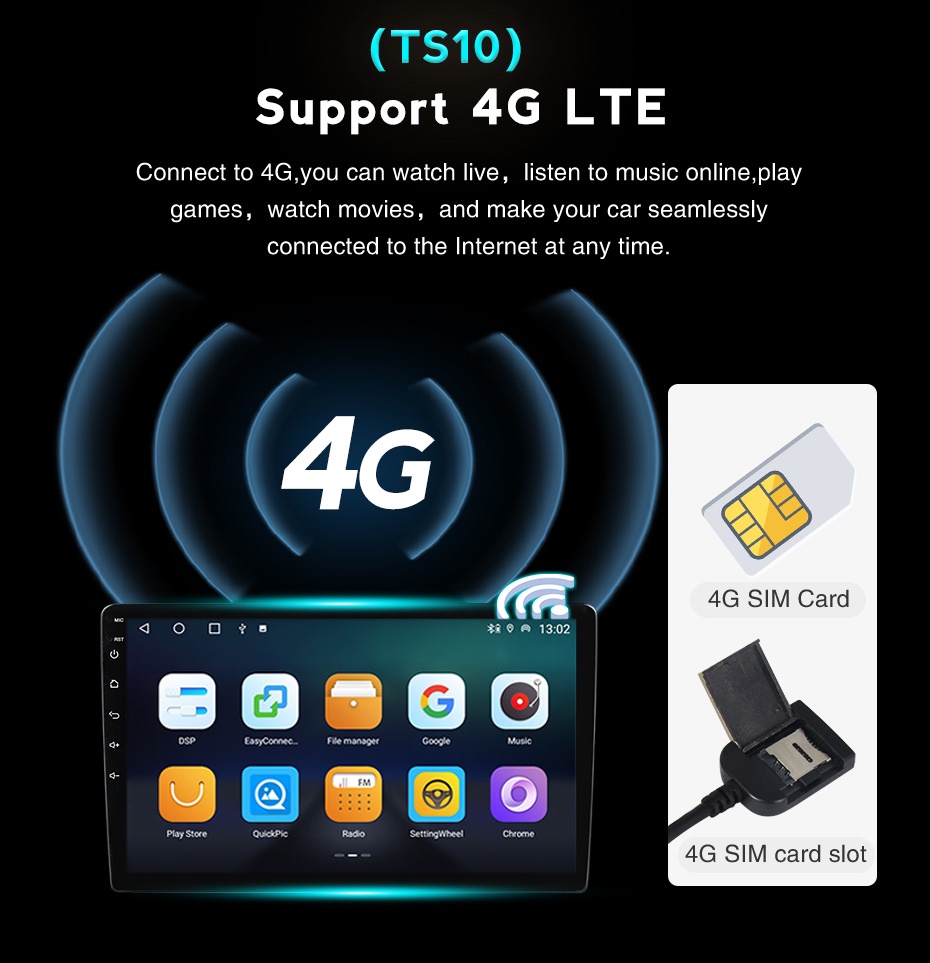 Evean Ts10 7862 Chip Octa Core 2din Car Radio Android Player Ips Screen