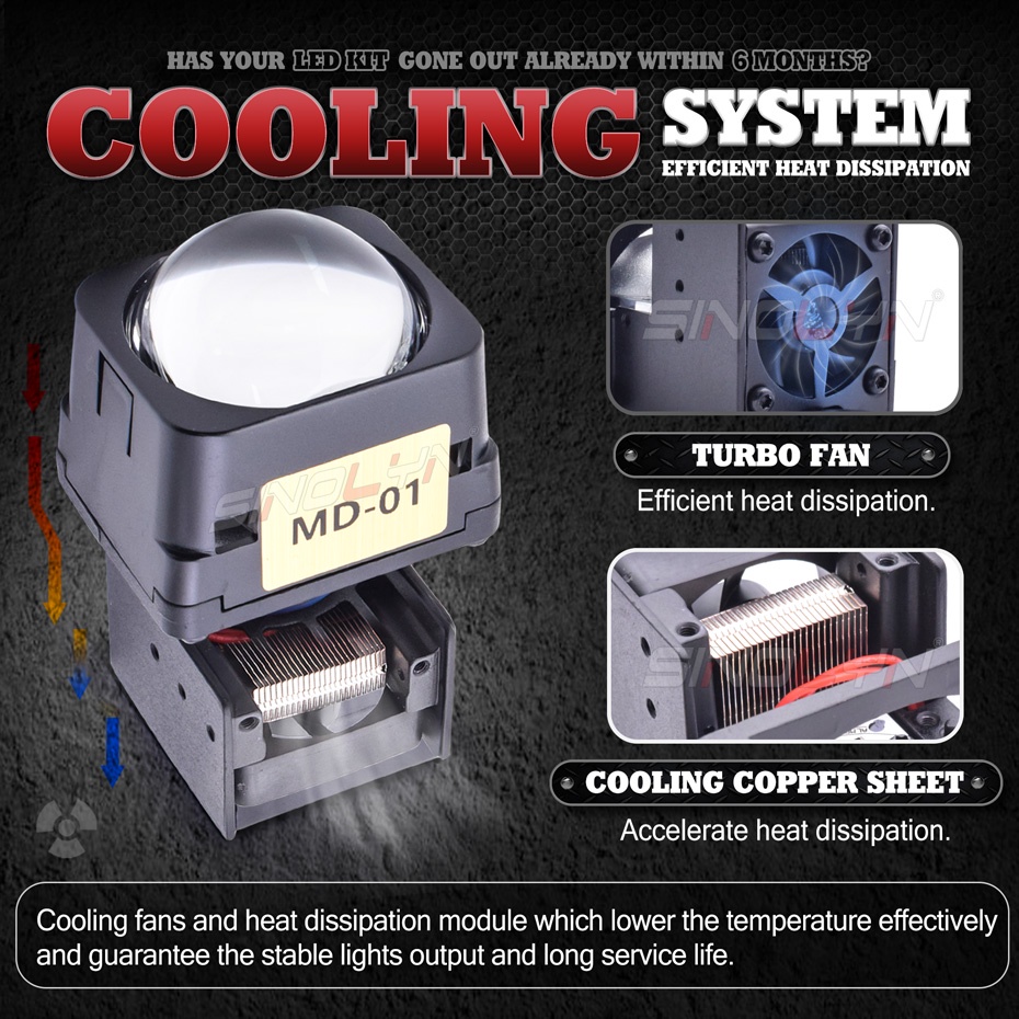 1 PC 1.5 inch Mini LED Work Light 45W Bi-LED Projector Headlight Lenses ...