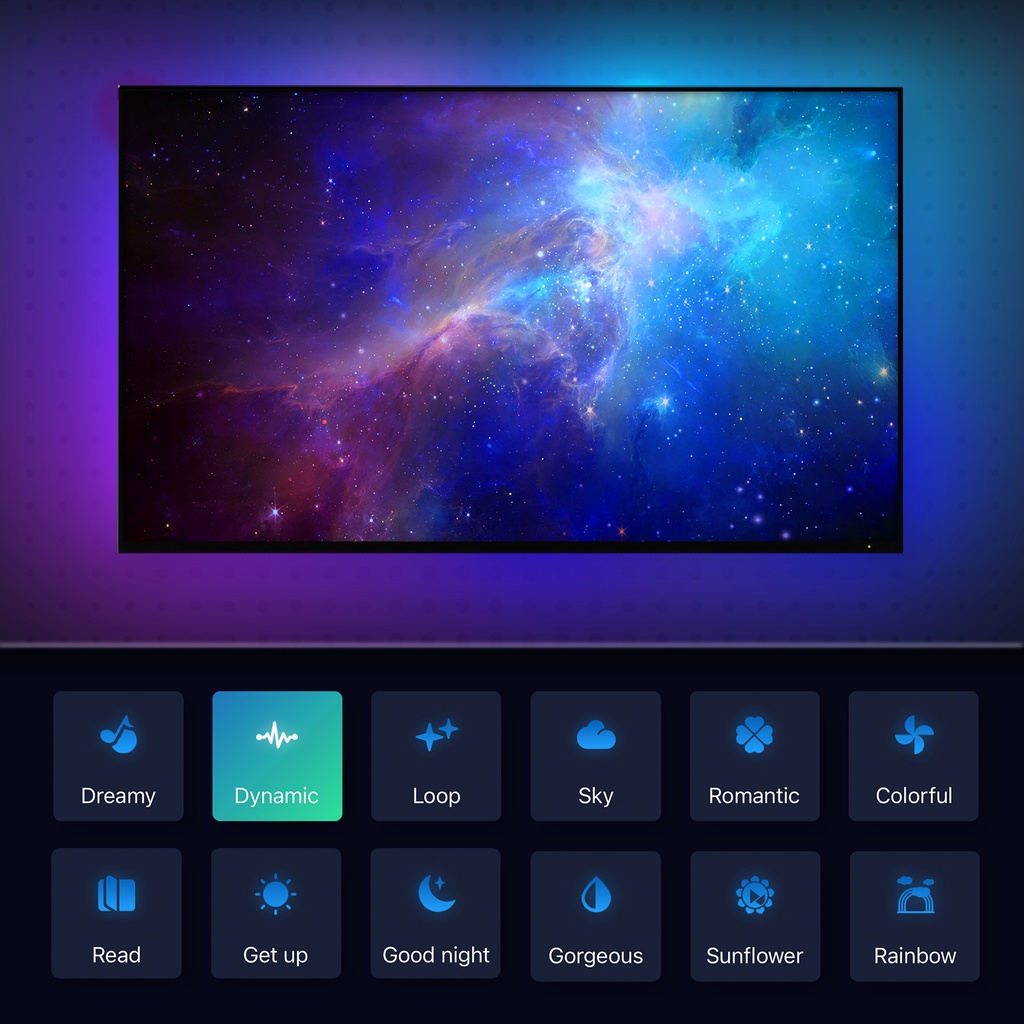 MOES Wifi Smart Ambient Lighting TV Backlight HDMI 2.0 Device Sync Box ...