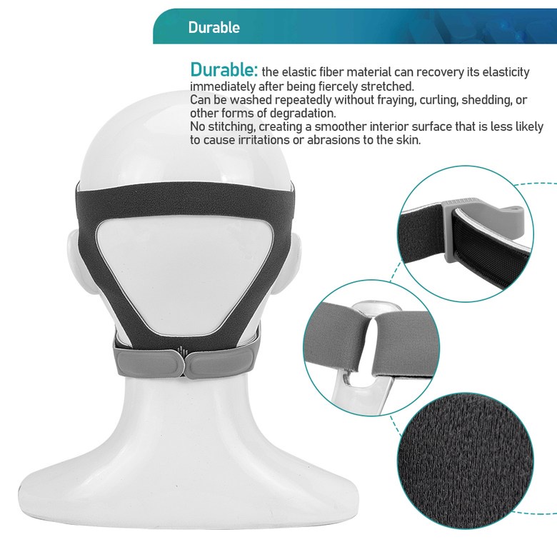 BMC CPAP Full Face Mask FM4 With Adjustable Headgear 3 Size Cushions ...