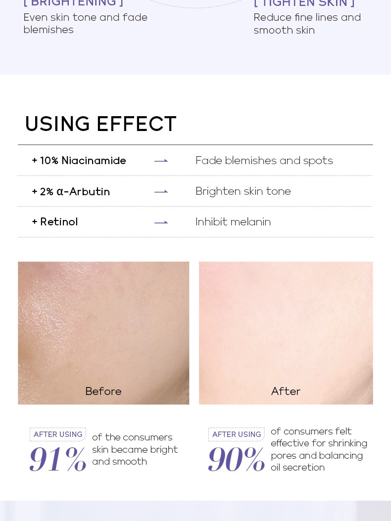 LAIKOU FENYI Lab 10% Niacinamide Brightening Serum Retinol Shrink Pores ...