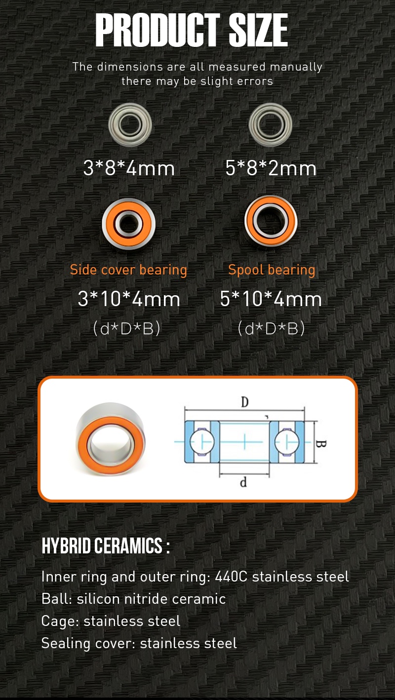SEASIR Full Ceramic Hybrid Fishing Pulley Ball Bearings Side Cover ...