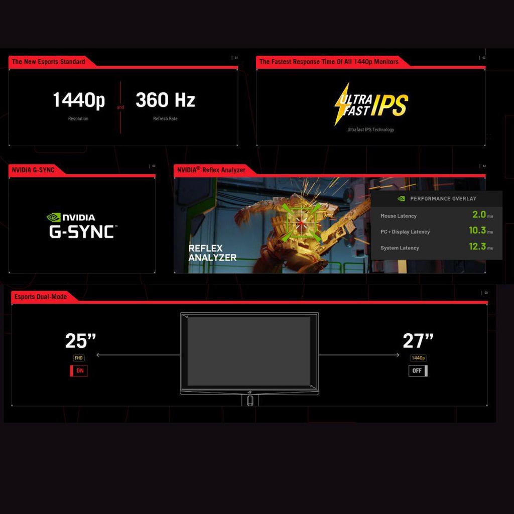 ASUS ROG Swift 360Hz PG27AQN - 27‑inch QHD (2560 x 1440), Ultrafast IPS ...