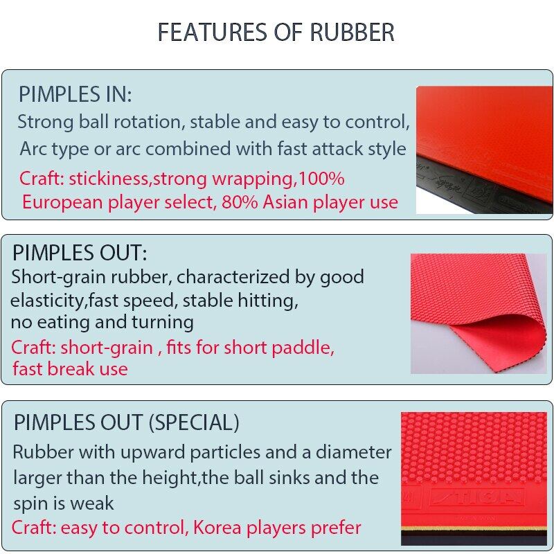 ITTF Standards Table Tennis Racket Rubber, KOKUTAKU 911 Long Pimples Arc Fast Attack Ping Pong ...