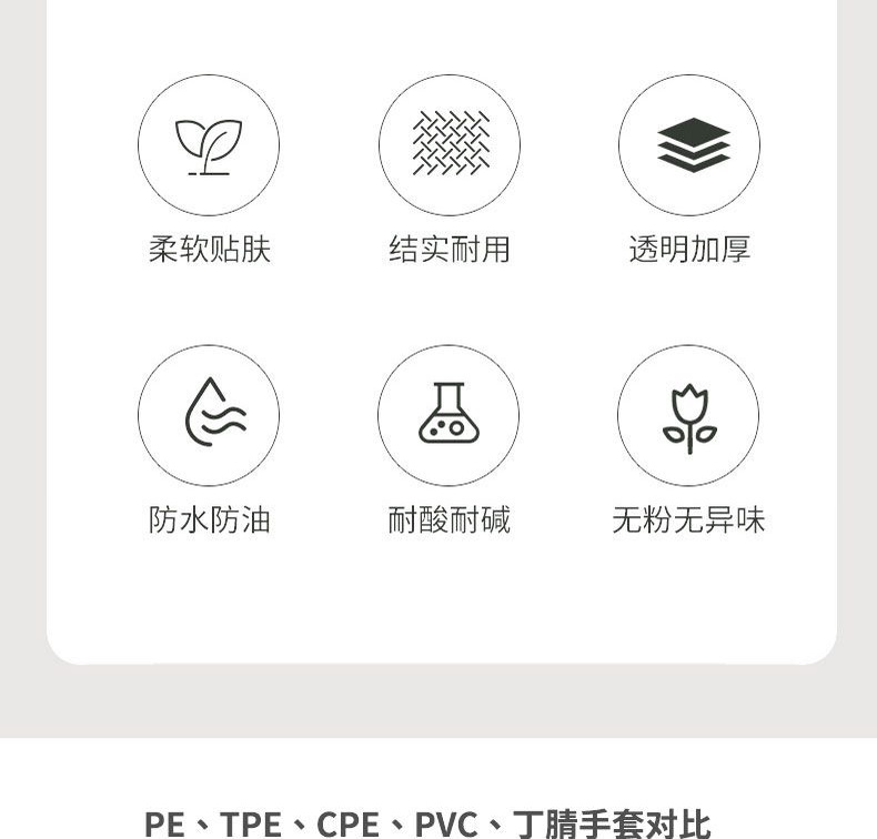 Food Grade TPE Disposable Gloves Latex Rubber PVC/Catering Baking ...
