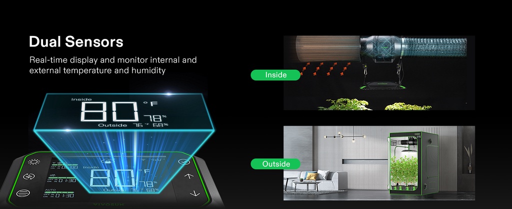 VIVOSUN GrowHub Controller E42, Smart Environmental WiFi-Controller ...