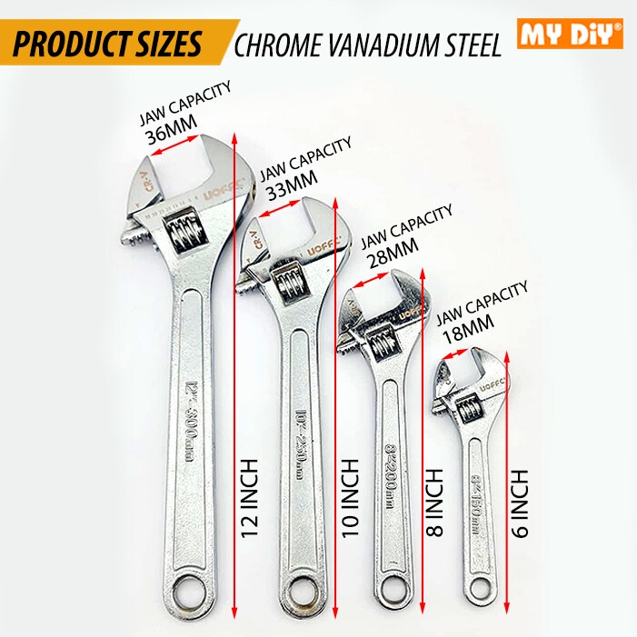 MYDIYHOMEDEPOT - UOFFC CRV ADJUSTABLE SPANNER WRENCH WITH SCALE TPR ...