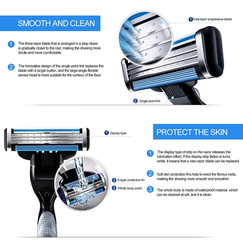 Men's manual shaver/Applies to mach 3 /3-layer blade/4 blade packs ...