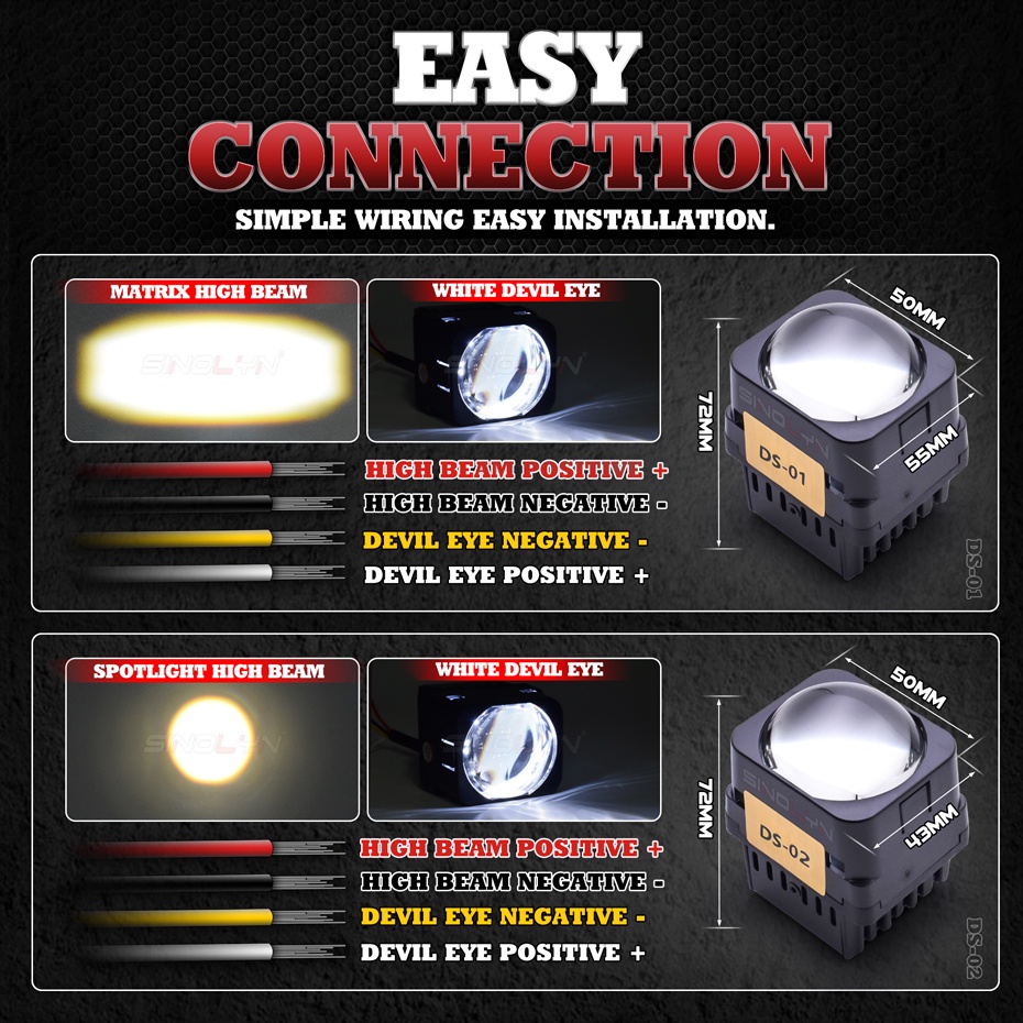 1 PC 1.5 inch Mini LED Work Light 45W Bi-LED Projector Headlight Lenses ...