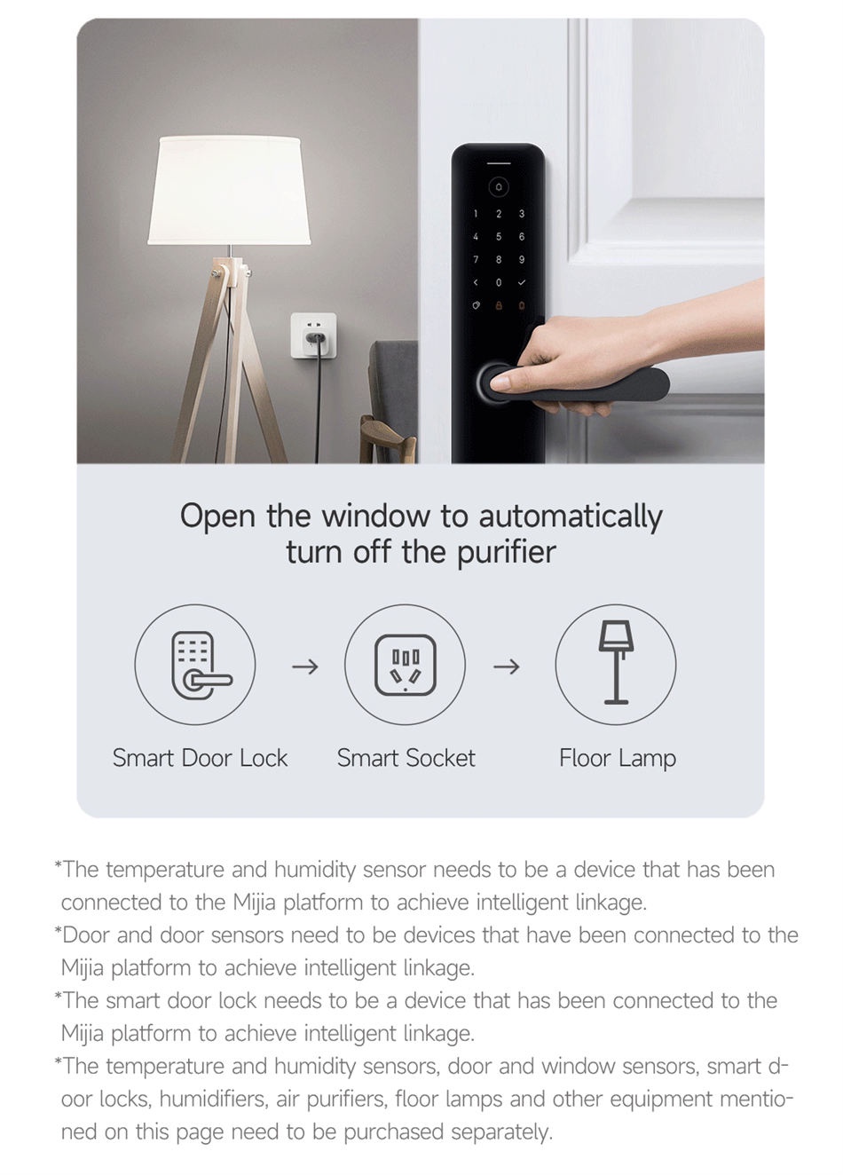 (Chinese version) Xiaomi Mijia Smart Socket 3 WIFI Power Statistics ...