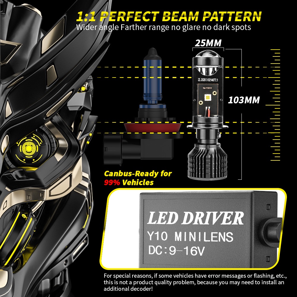 2PC LED Automotive Headlamp Microlens Projector 60W 12000LM H4 H7 ...