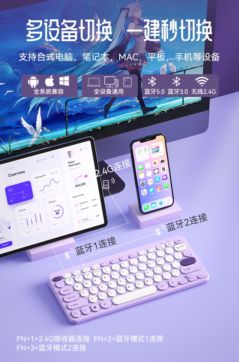 [Lychee Gaming] Bluetooth+2.4g usb wireless keyboard and mouse set ...