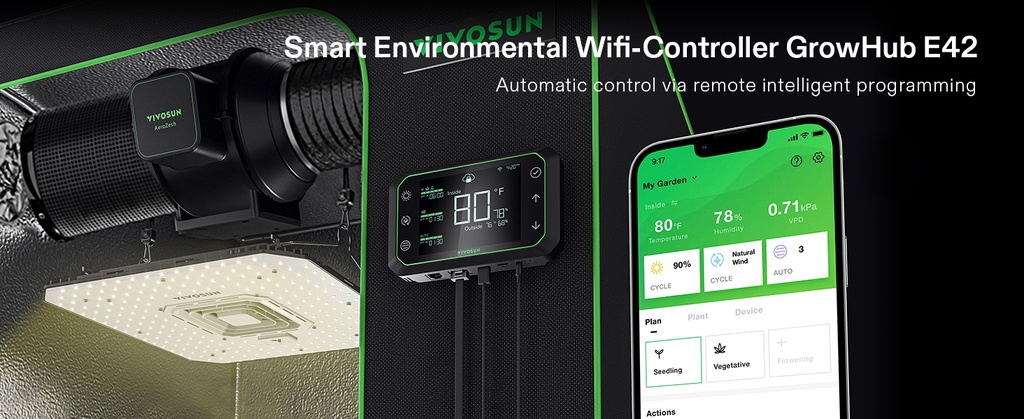VIVOSUN GrowHub Controller E42, Smart Environmental WiFi-Controller ...