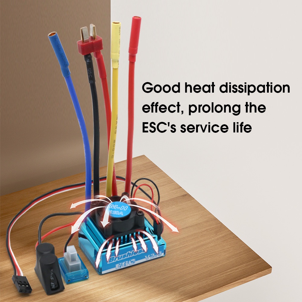 1pcs Waterproof 45A/60A/80A/120A 2-4S Lipo Brushless ESC Electric Speed ...