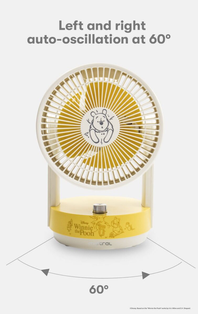 Disney Mistral 7 Inch High Velocity Fan Table Fan / Desk Fan ...