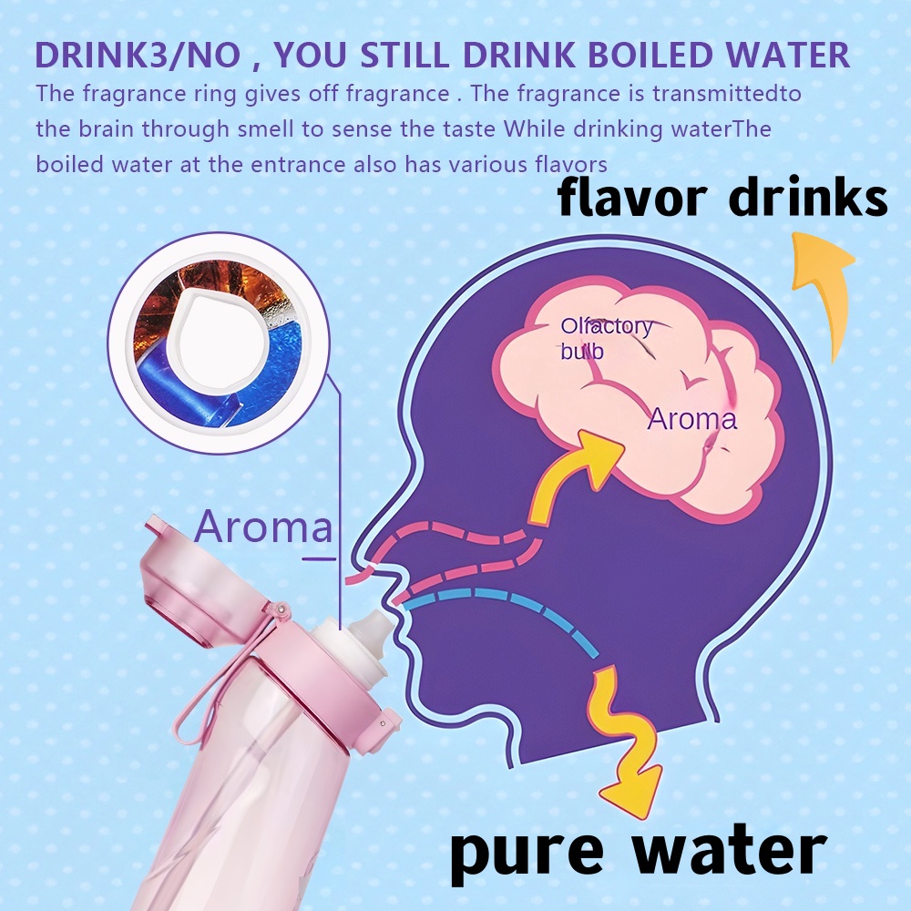 [FREE Flavor Pod] 650ml Flavor Water Bottle Outdoor Sport Fitness Straw ...