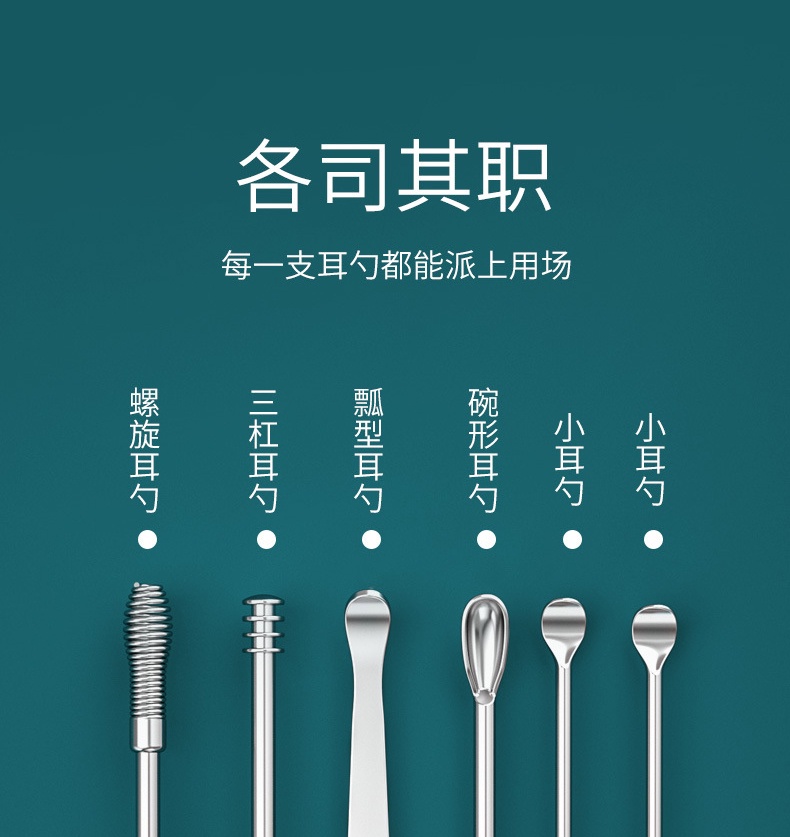 Alat Korek Telinga Pengorek Pengepit Penyingkiran Kuret Telinga ...