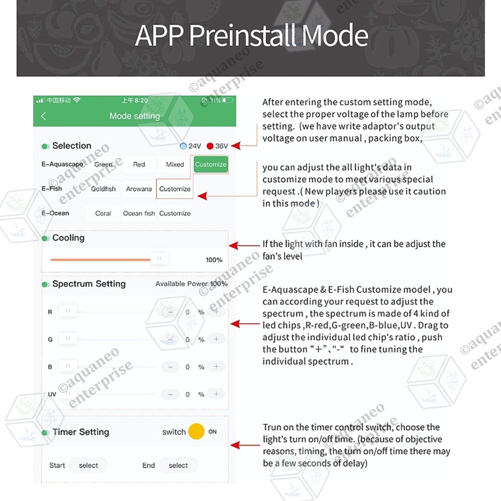 Week Aqua RGB Aquarium LED Light Pandora P Series - P900 Pro 120W ...