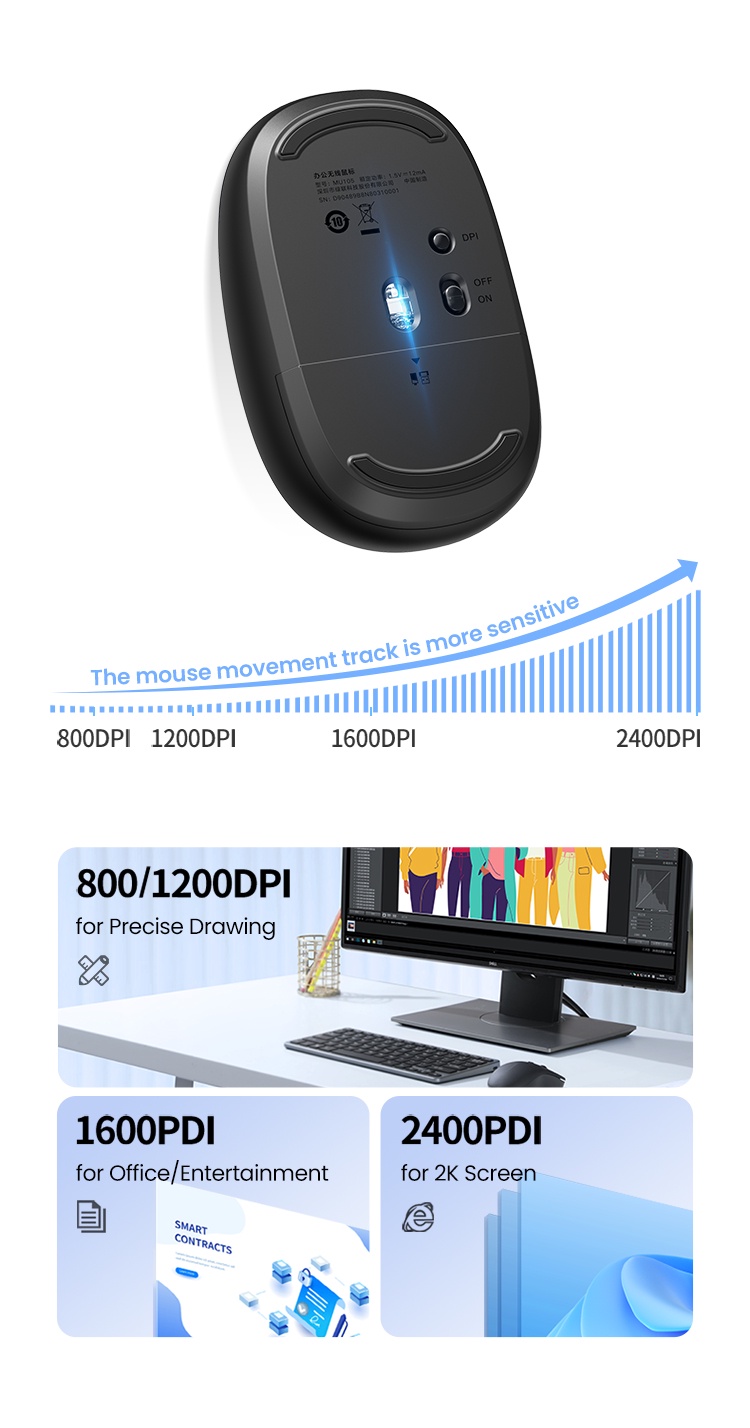UGREEN 2.4G Wireless Mouse Midnight Blue 2400DPI 2.4G USB Wireless ...