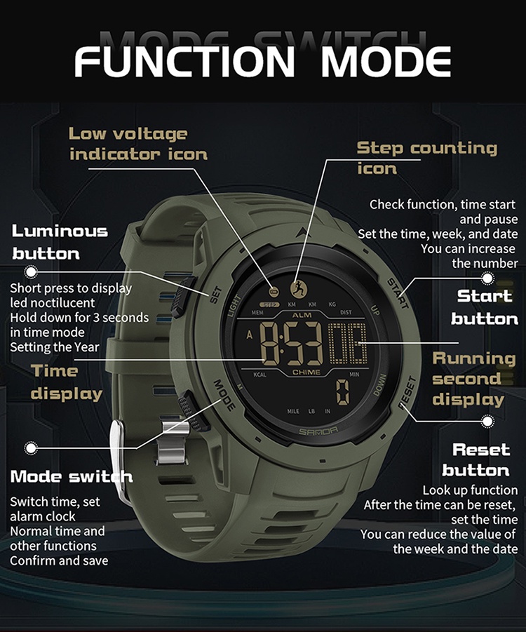 Sanda Step Count Calories Record Outdoor Sports Waterproof Fashion ...