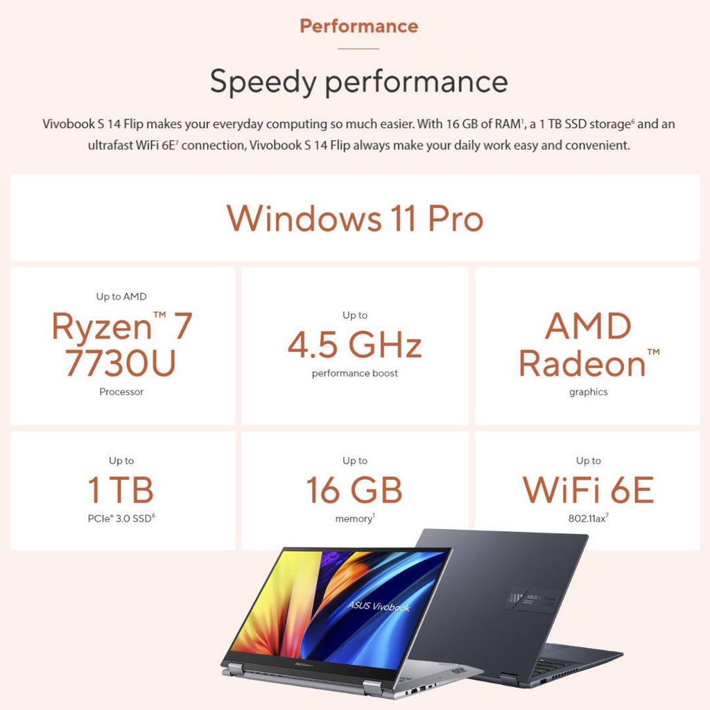 ASUS ASUS Vivobook S 14 Flip (TN3402) Ryzen 5-5600H/8GB/512GB SSD/14 ...