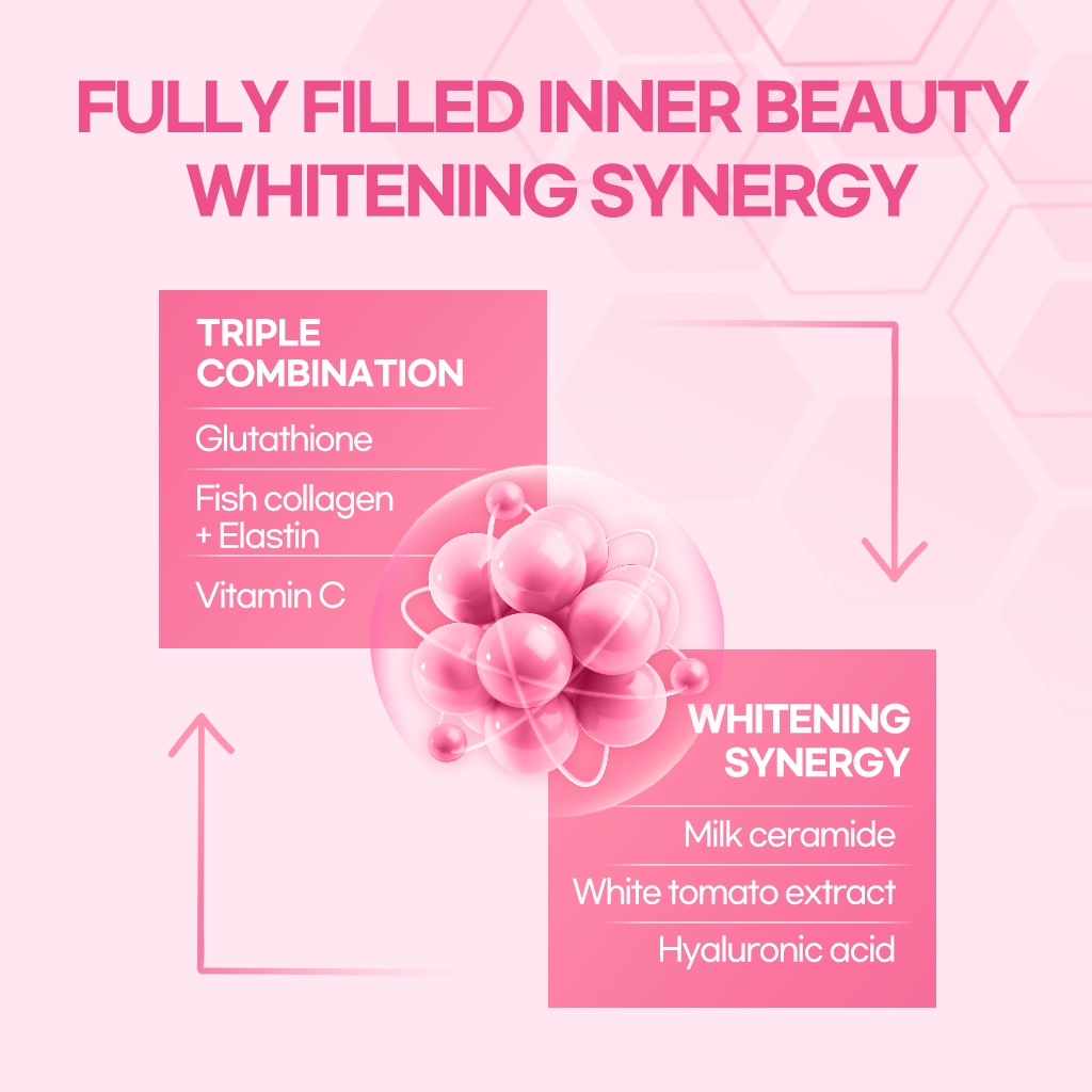 Funeat Whitening Glutathione Yeast Elastin Fish Collagen 30,000mg ...