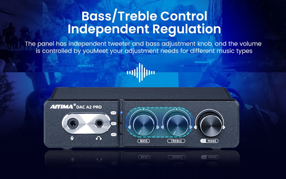 AIYIMA Audio DAC-A2 PRO Gaming Decoder ESS9018K2M USB Fiber Coaxial Support Computer PS4 5 ...