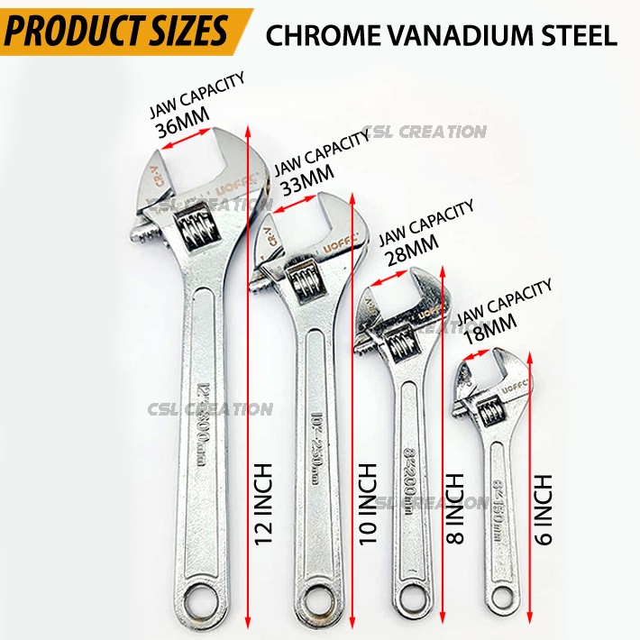 UOFFC CRV ADJUSTABLE SPANNER WRENCH WITH SCALE TPR HANDLE SEPANA HIDUP ...