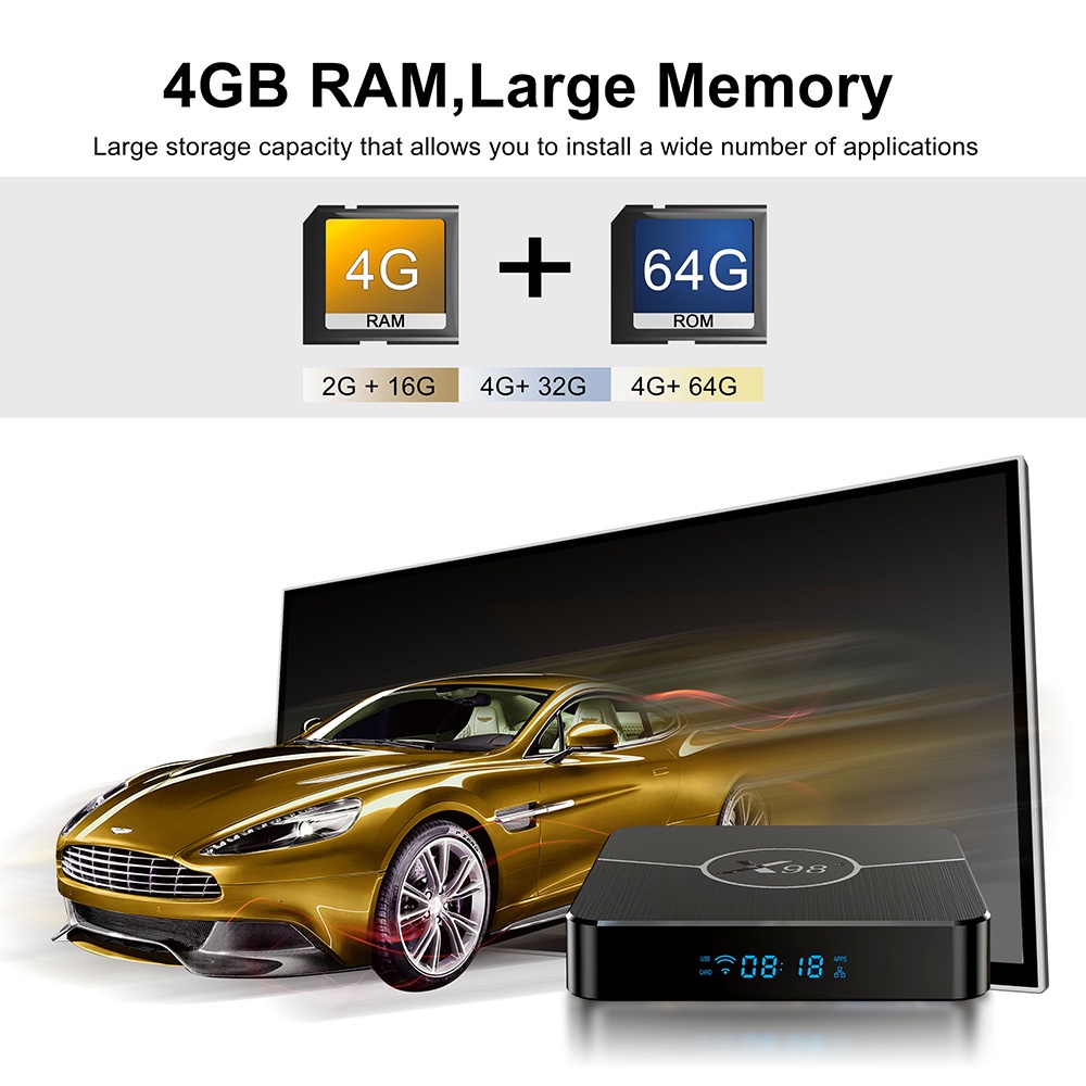 X98 Plus Smart TV Box Android 11 Amlogic S905W2 4GB 64GB Support H.265 ...