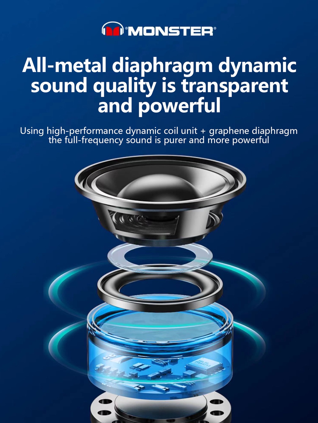 Monster XKT01 Gaming Earphone Fast Connection Noise Reduction Game Chip ...