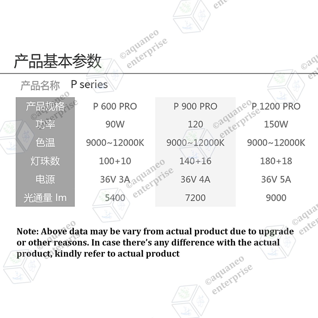 Week Aqua RGB Aquarium LED Light Pandora P Series - P900 Pro 120W ...