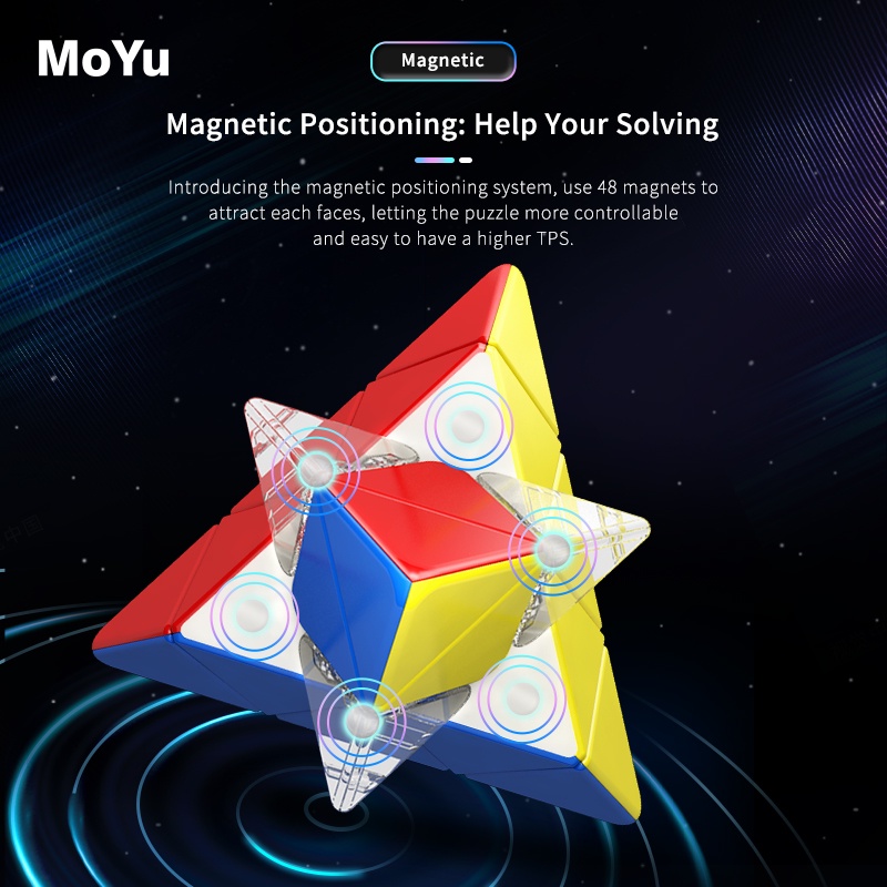MOYU RS Pyraminx Magnetic Magic Speed Cube Moyu RS M Maglev ...