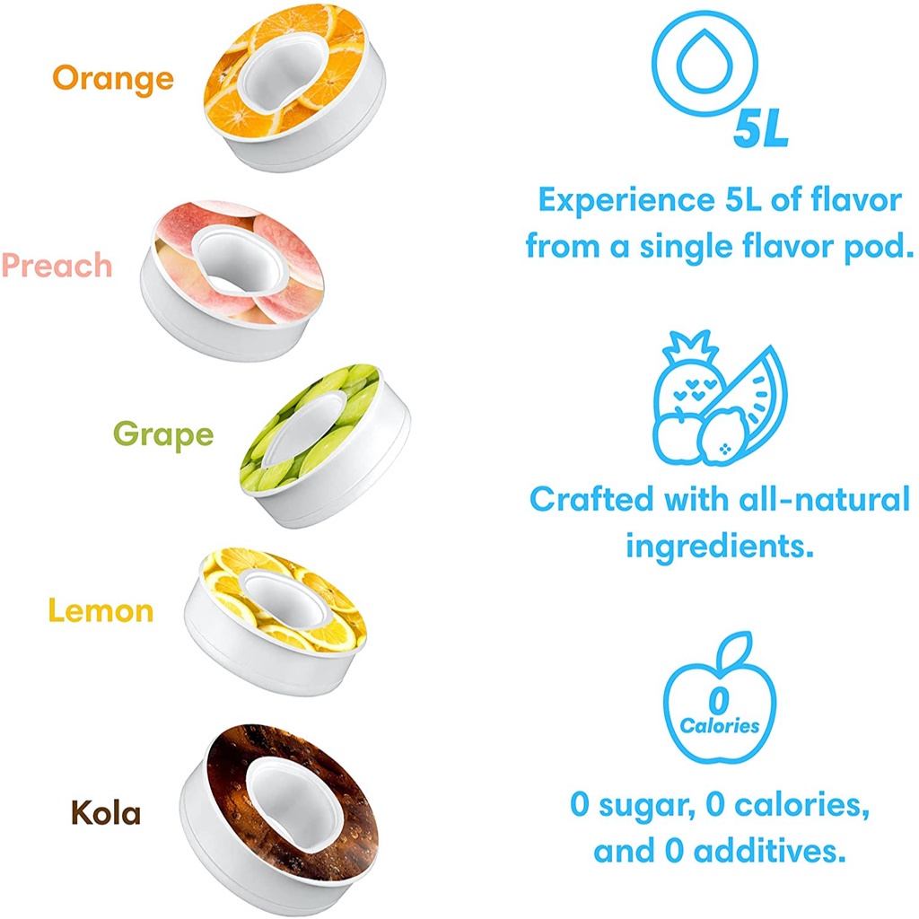 [FREE Flavor Pod] 650ml Flavor Water Bottle Outdoor Sport Fitness Straw ...