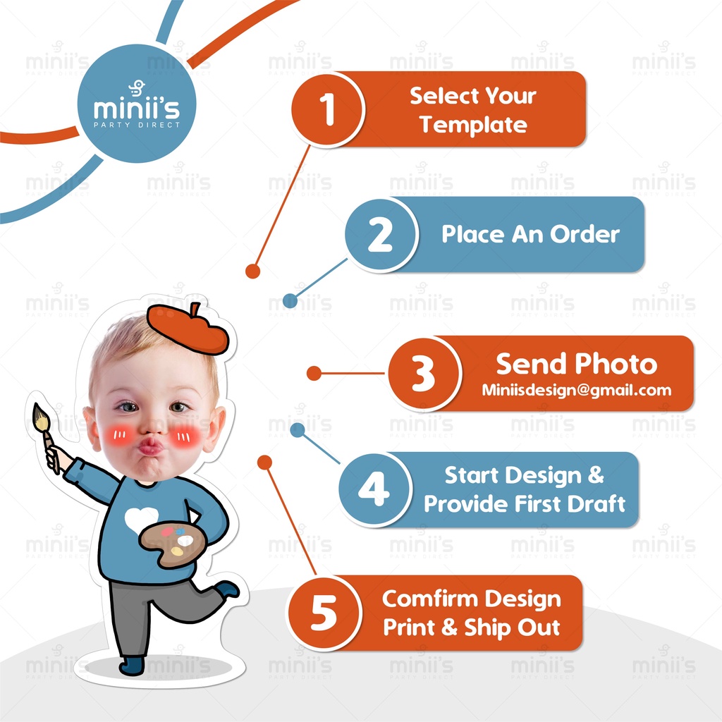MINIIS PARTY Kt Board For Birthday Cartoon Kt Board Cartoon Standee ...