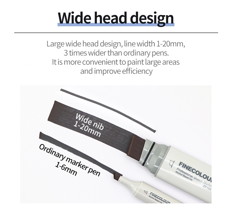 Angel Mark Marker 1/2/3Pcs 20mm Wide Markers Alcohol Line Sketching ...