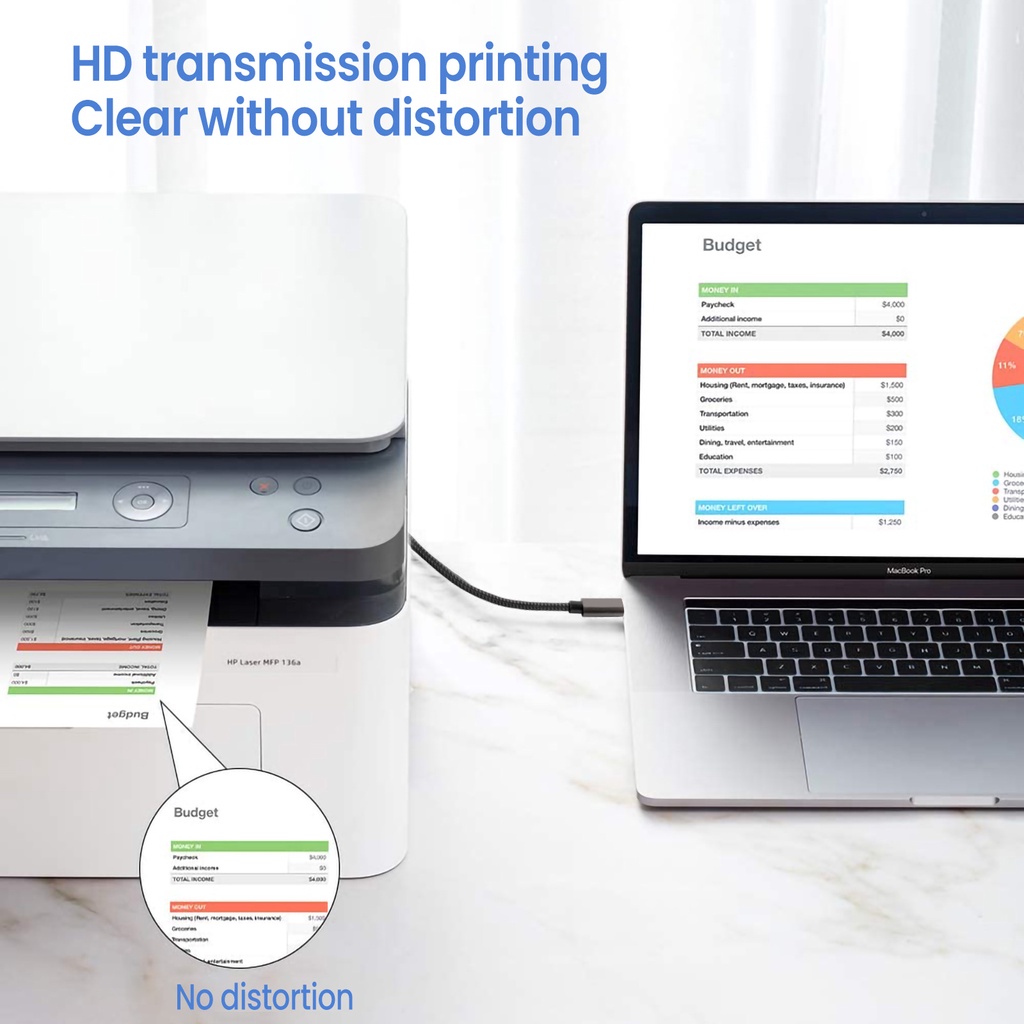 USB C to USB B 2.0 Printer Braided Cable Printer Scanner Type c 1m 2m ...