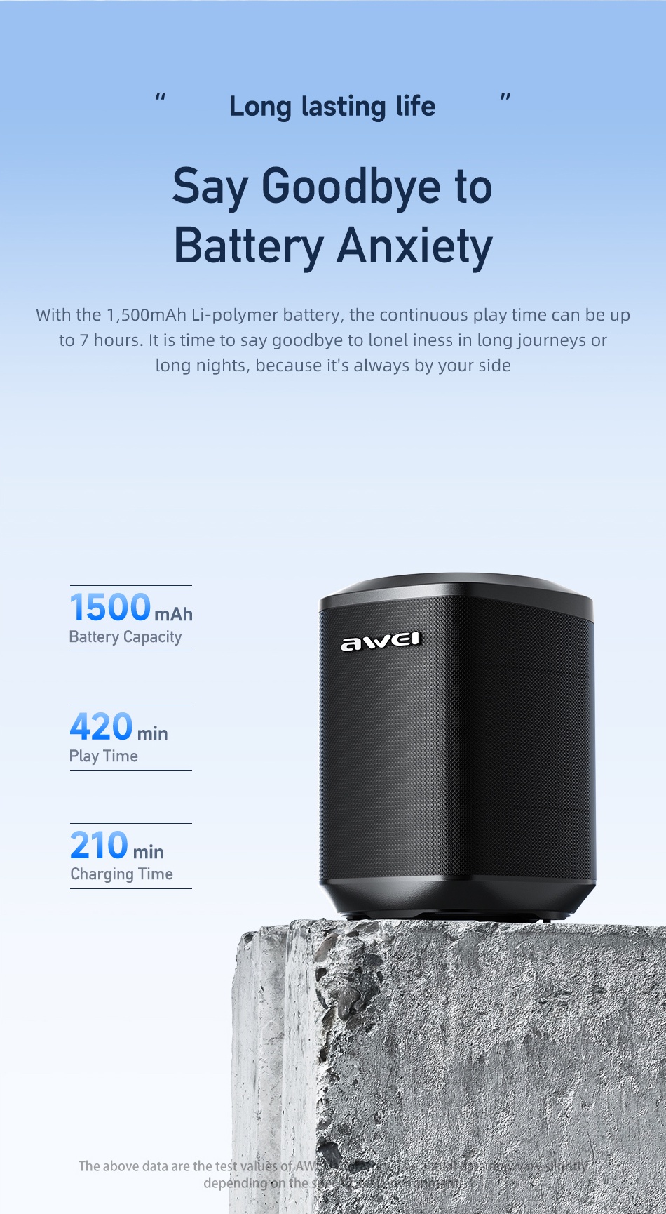 Awei Y379 Wireless Bluetooth Speaker Mini Stereo Surround Waterproof ...