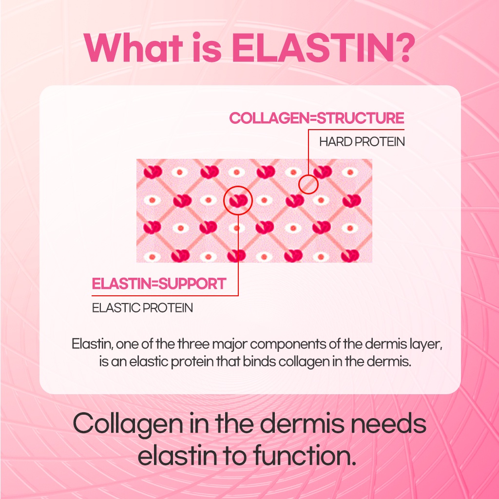 Funeat Whitening Glutathione Yeast Elastin Fish Collagen 30,000mg ...